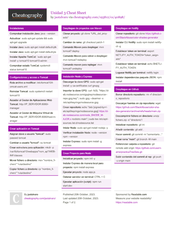 Unidad 3 Cheat Sheet by jaotalvaro - Download free from Cheatography ...