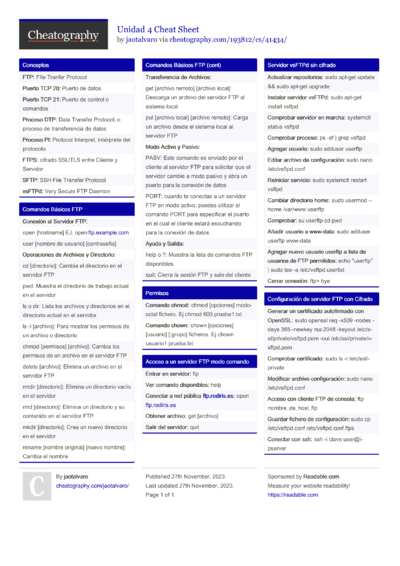 Extension Cheat Sheet by sanjay44 - Download free from Cheatography ...