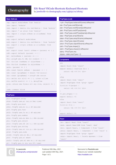 React & Material UI Project startup Cheat Sheet by CashM - Download ... React & Material UI Project startup Cheat Sheet by CashM - Download ...