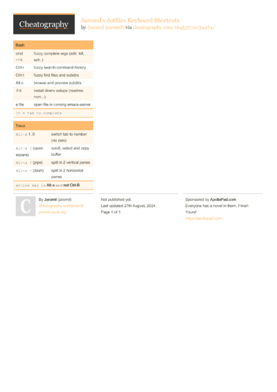 3 Wsl Cheat Sheets - Cheatography.com: Cheat Sheets For Every Occasion