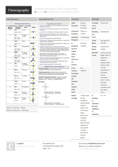 27 Chem Cheat Sheets - Cheatography.com: Cheat Sheets For Every Occasion