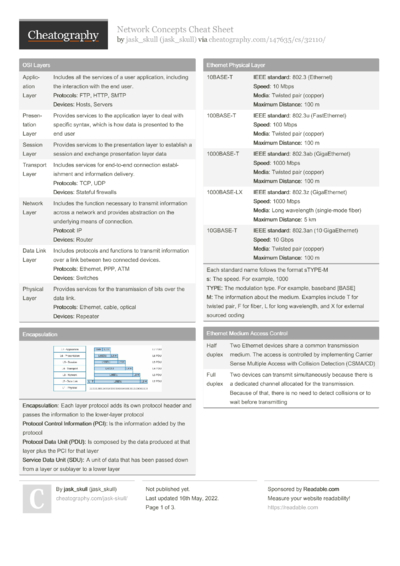 19 Ccna Cheat Sheets - Cheatography.com: Cheat Sheets For Every Occasion