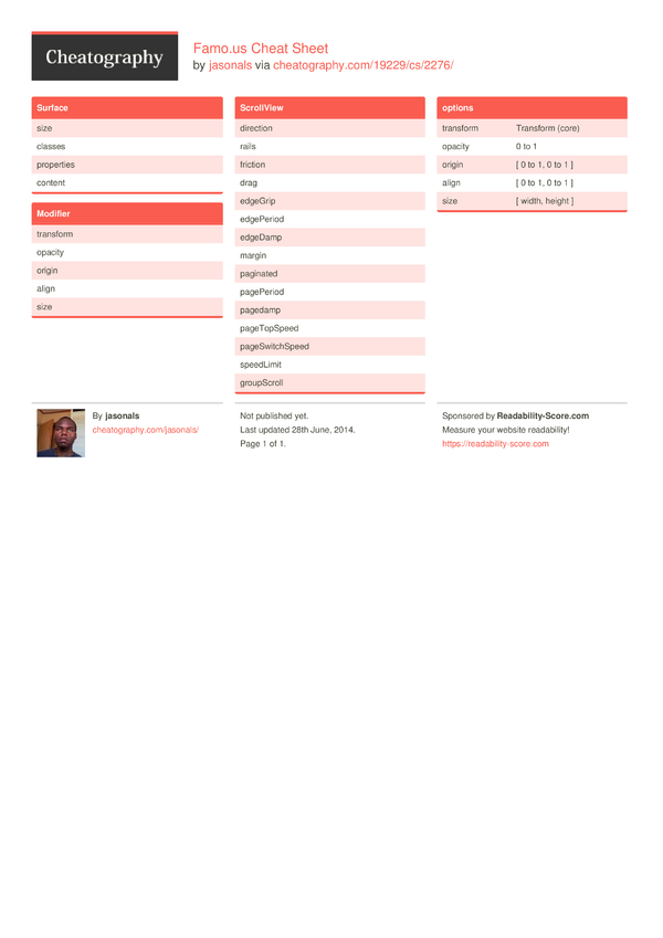 Famo.us Cheat Sheet by jasonals - Download free from Cheatography ...