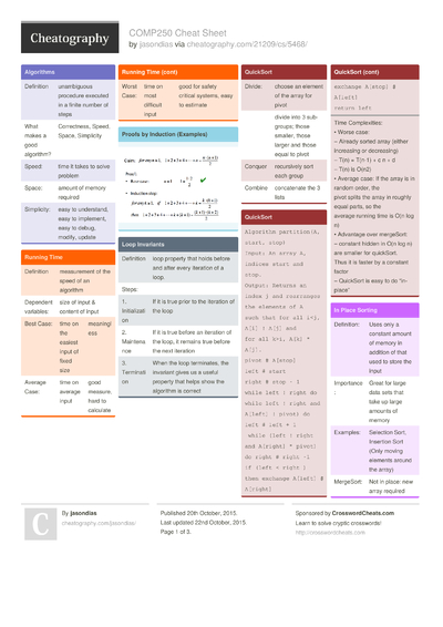 Cheat Sheets from October, 2015 - Cheatography.com: Cheat Sheets For ...