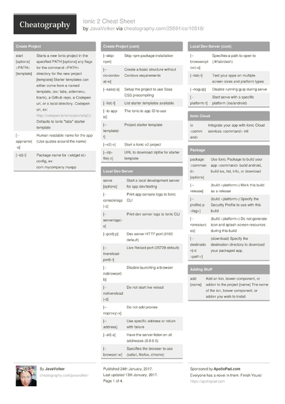 13 Nodejs Cheat Sheets - Cheatography.com: Cheat Sheets For Every Occasion