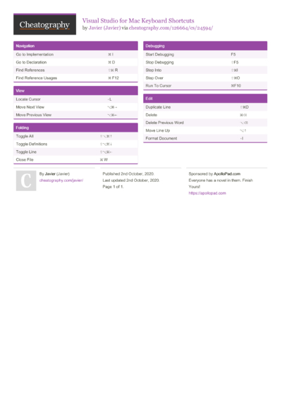 33 Dotnet Cheat Sheets Cheat Sheets For Every Occasion
