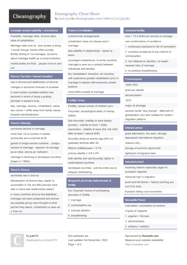 Demography Cheat Sheet by jcat123 - Download free from Cheatography ...