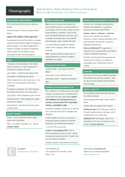 166 Psychology Cheat Sheets - Cheatography.com: Cheat Sheets For Every ...