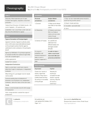 57 Law Cheat Sheets - Cheatography.com: Cheat Sheets For Every Occasion