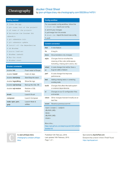 9 Drupal Cheat Sheets Cheat Sheets For Every Occasion