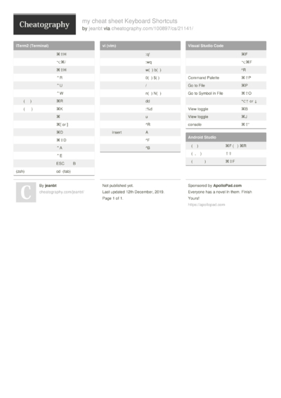 Macbook Pro Cheat Sheet