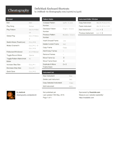 125 Games and Hobbies Cheat Sheets - Cheatography.com: Cheat Sheets For Every Occasion