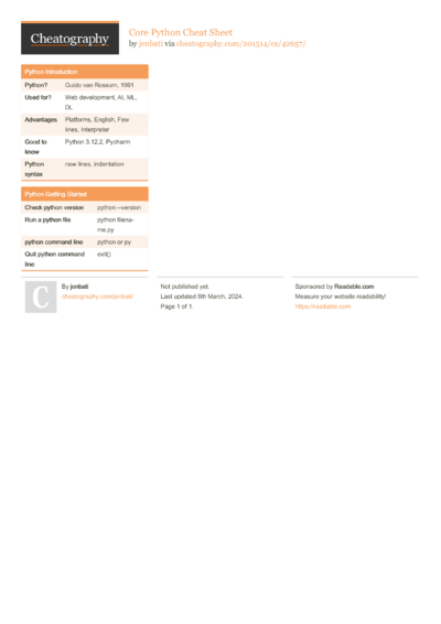 22 Django Cheat Sheets Cheat Sheets For Every Occasion