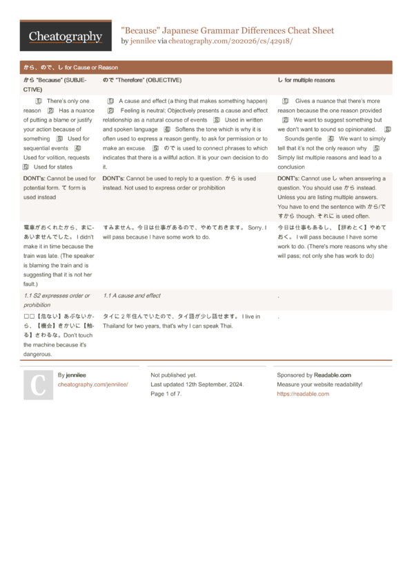 "Because" Japanese Grammar Differences Cheat Sheet by jennilee ...