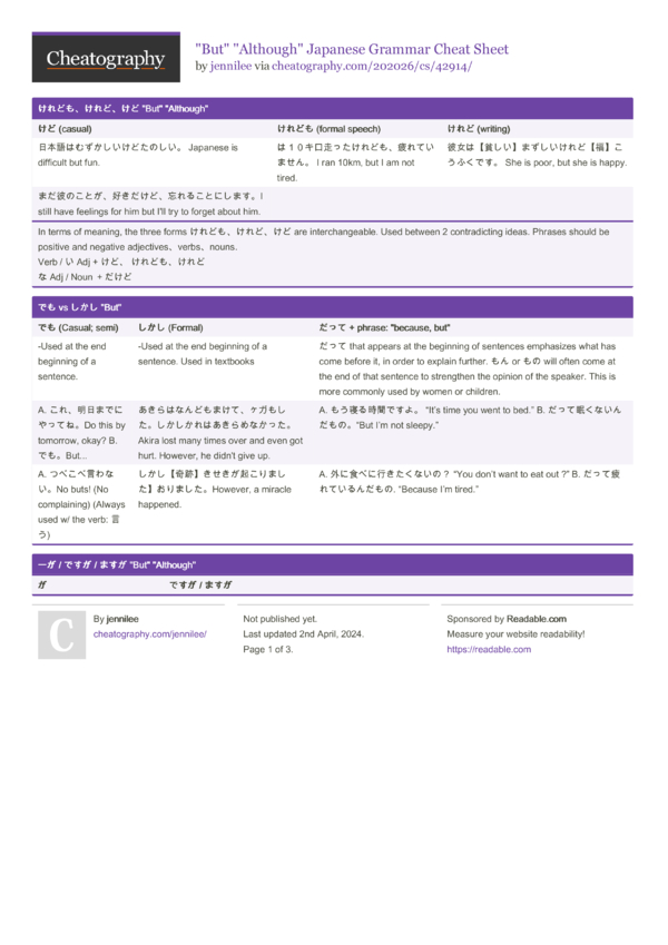 "But" "Although" Japanese Grammar Cheat Sheet by jennilee - Download ...