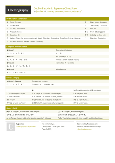 72 Japanese Cheat Sheets - Cheatography.com: Cheat Sheets For Every ...