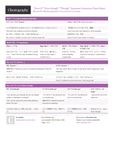 67 Japanese Cheat Sheets - Cheatography.com: Cheat Sheets For Every ...