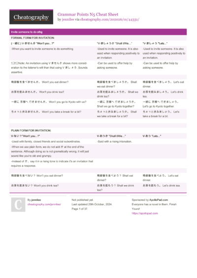 89 Japanese Cheat Sheets - Cheatography.com: Cheat Sheets For Every ...