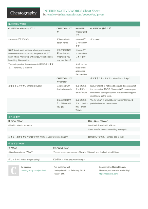 INTERROGATIVE WORDS Cheat Sheet by jennilee - Download free from ...