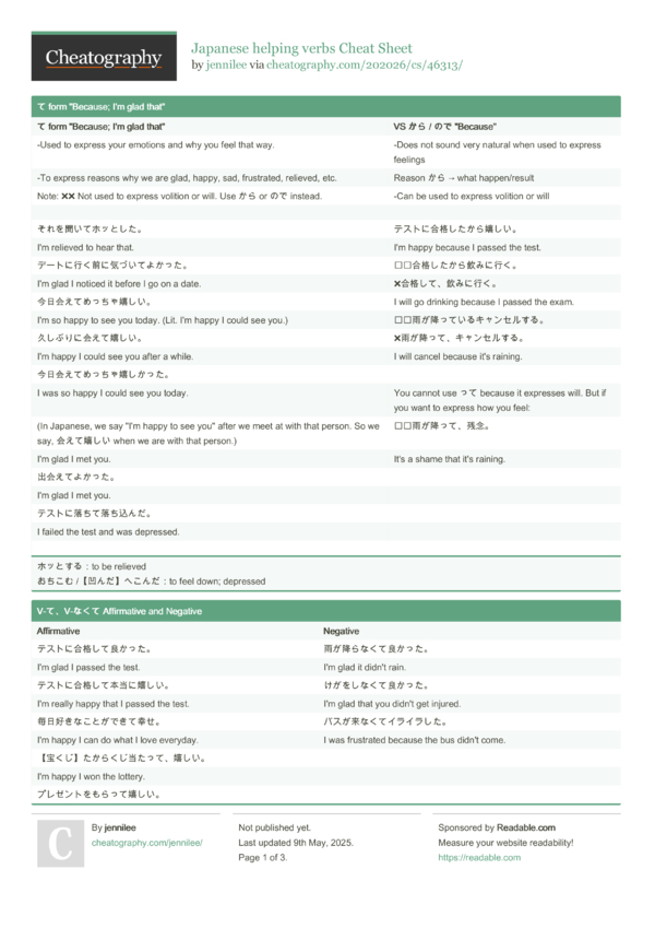 Japanese helping verbs Cheat Sheet by jennilee - Download free from Cheatography - Cheatography ...