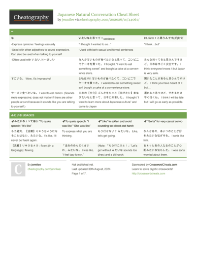 86 Japanese Cheat Sheets - Cheatography.com: Cheat Sheets For Every ...