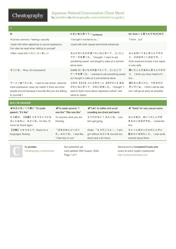 Japanese Natural Conversation Cheat Sheet by jennilee - Download free from Cheatography ...