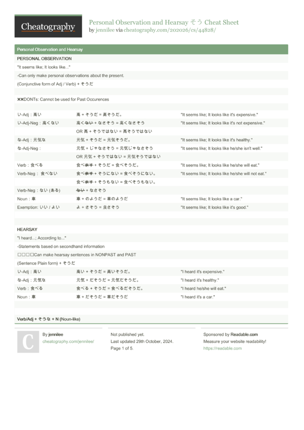Personal Observation and Hearsay そう Cheat Sheet by jennilee - Download free from Cheatography ...
