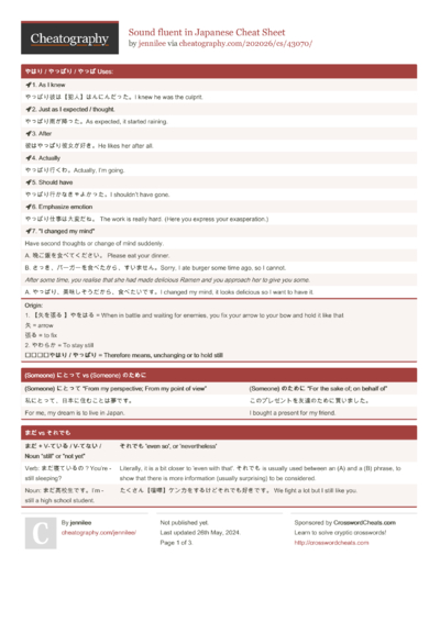 79 Japanese Cheat Sheets - Cheatography.com: Cheat Sheets For Every ...