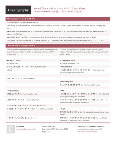 3234 Education Cheat Sheets - Cheatography.com: Cheat Sheets For Every ...