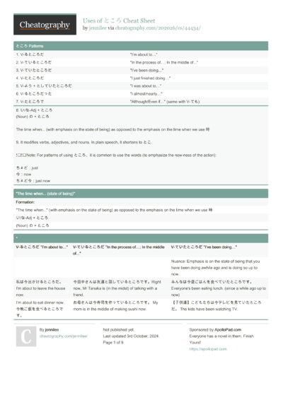 89 Japanese Cheat Sheets - Cheatography.com: Cheat Sheets For Every ...