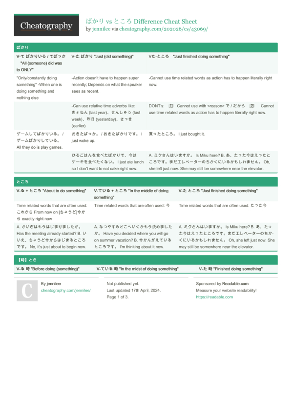 ばかり vs ところ Difference Cheat Sheet by jennilee - Download free from ...