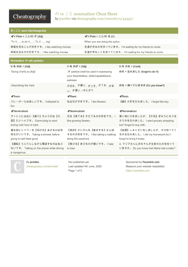 の vs こと nominalizer Cheat Sheet by jennilee - Download free from ...