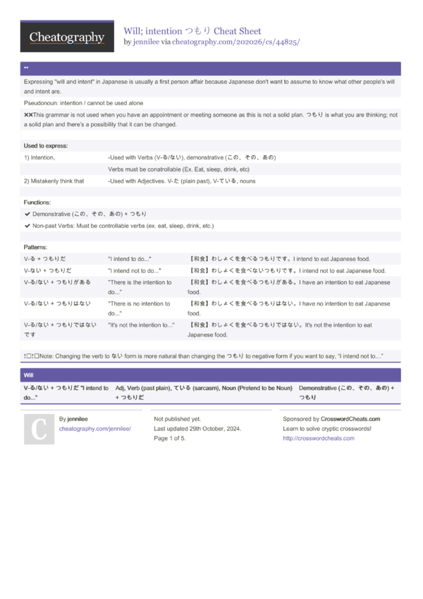 Will; intention つもり Cheat Sheet by jennilee - Download free from ...