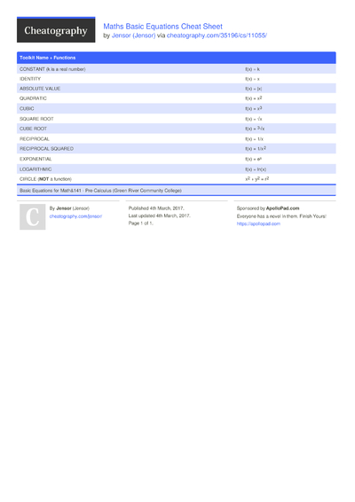 Cheat Sheets Matching "calculus" - Cheatography.com: Cheat Sheets For ...