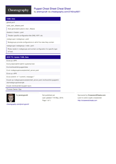 3 Puppet Cheat Sheets - Cheatography.com: Cheat Sheets For Every Occasion