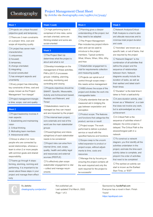 Project Management Cheat Sheet by Jericho - Download free from ...