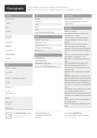2 Edi Cheat Sheets - Cheatography.com: Cheat Sheets For Every Occasion