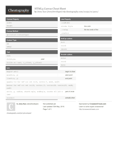 20 HTML5 Cheat Sheets - Cheatography.com: Cheat Sheets For Every Occasion