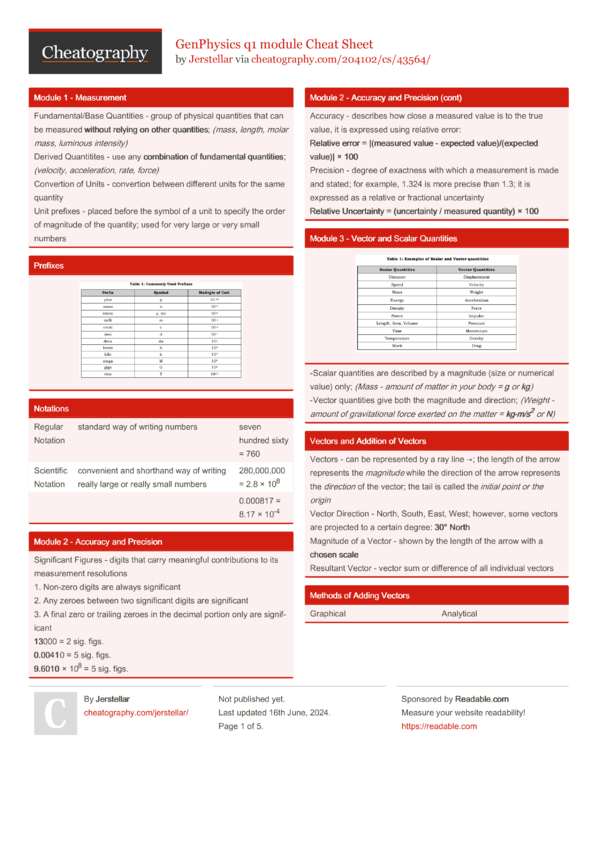 GenPhysics q1 module Cheat Sheet by Jerstellar - Download free from ...