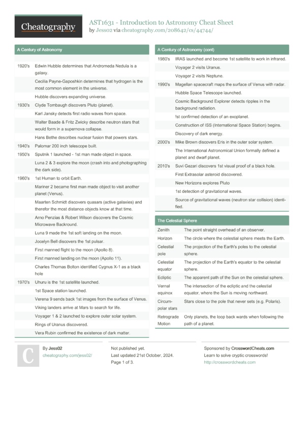 AST1631 - Introduction to Astronomy Cheat Sheet by Jess02 - Download free from Cheatography ...