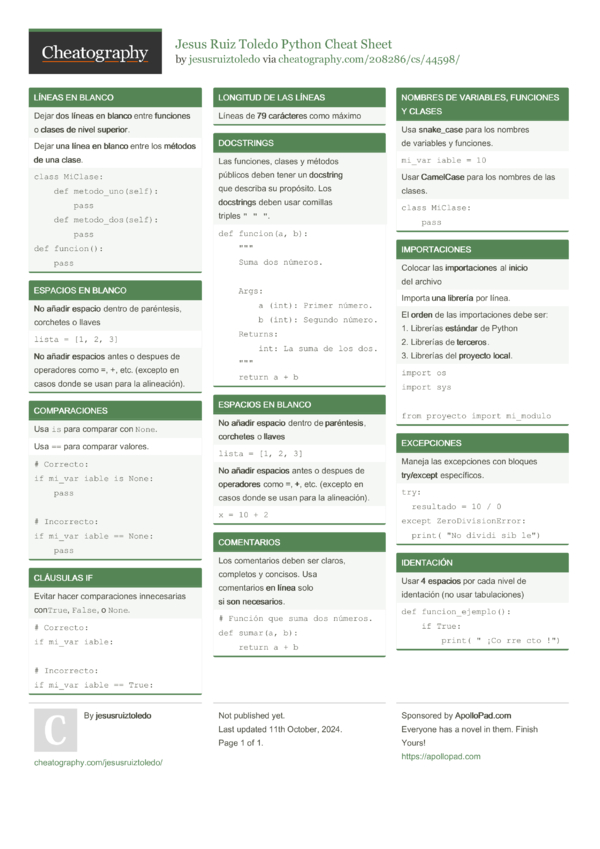 Jesus Ruiz Toledo Python Cheat Sheet by jesusruiztoledo - Download free from Cheatography ...