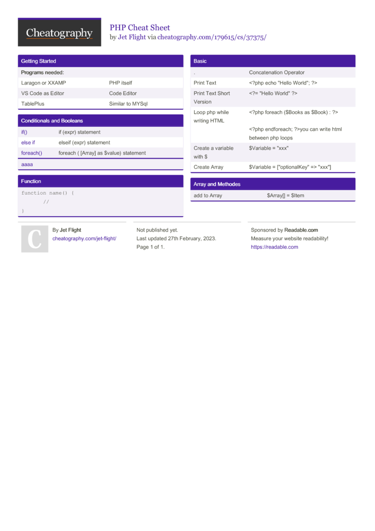 PHP Cheat Sheet by Jet Flight - Download free from Cheatography ... PHP Cheat Sheet by Jet Flight - Download free from Cheatography ...