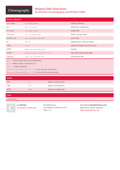 19 Cmd Cheat Sheets Cheat Sheets For Every Occasion