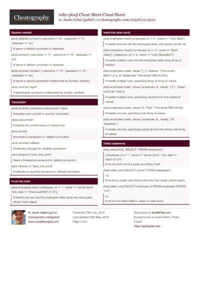 utPLSQL v3 Cheat Sheet by jgebal - Download free from Cheatography ... utPLSQL v3 Cheat Sheet by jgebal - Download free from Cheatography ...