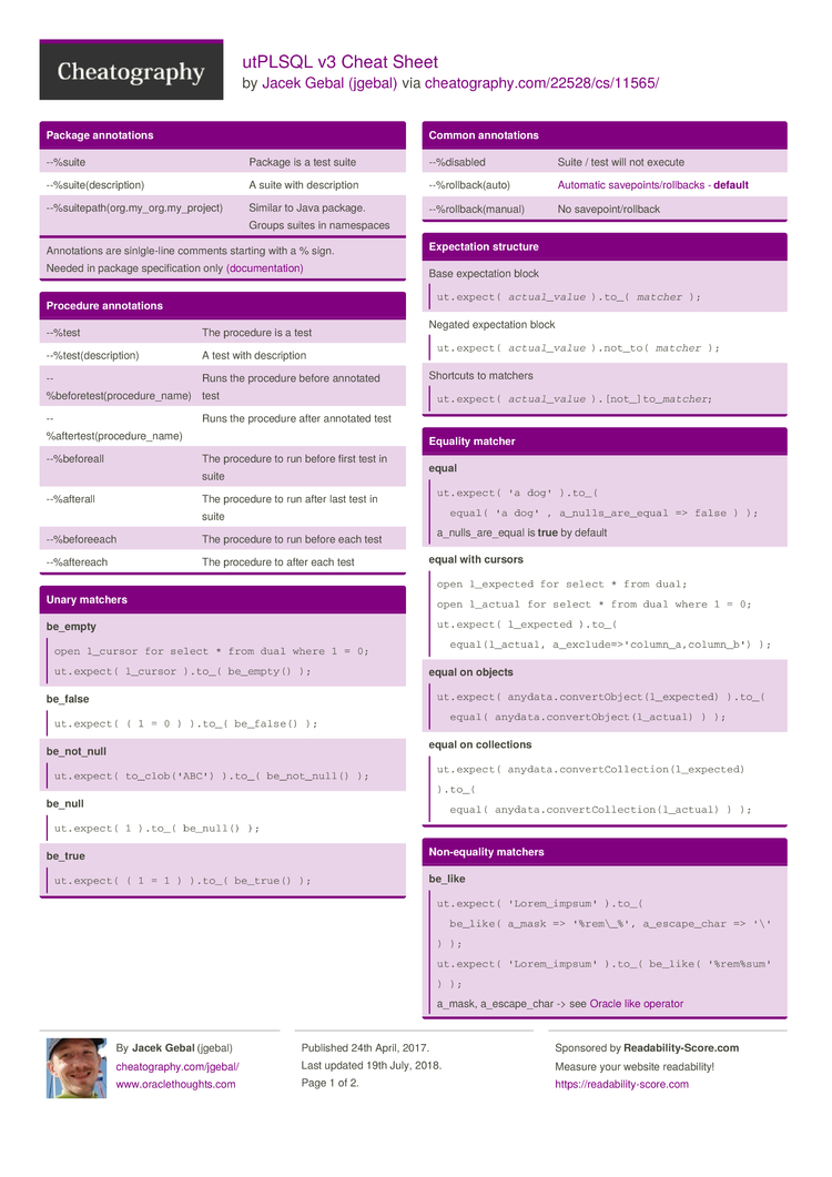 utPLSQL v3 Cheat Sheet by jgebal - Download free from Cheatography ... utPLSQL v3 Cheat Sheet by jgebal - Download free from Cheatography ...