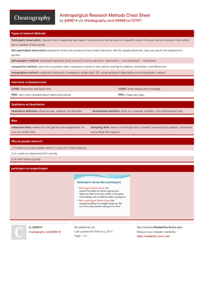 27 Method Cheat Sheets - Cheatography.com: Cheat Sheets For Every Occasion
