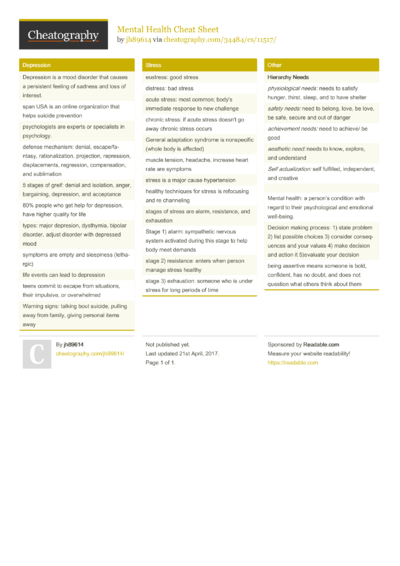 5 Depression Cheat Sheets - Cheatography.com: Cheat Sheets For Every ...