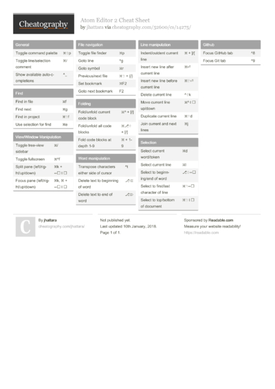 17 Atom Cheat Sheets - Cheatography.com: Cheat Sheets For Every Occasion