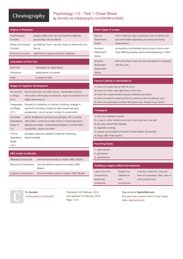 Psychology 112 - Test 1 Cheat Sheet by jhundal - Download free from ...
