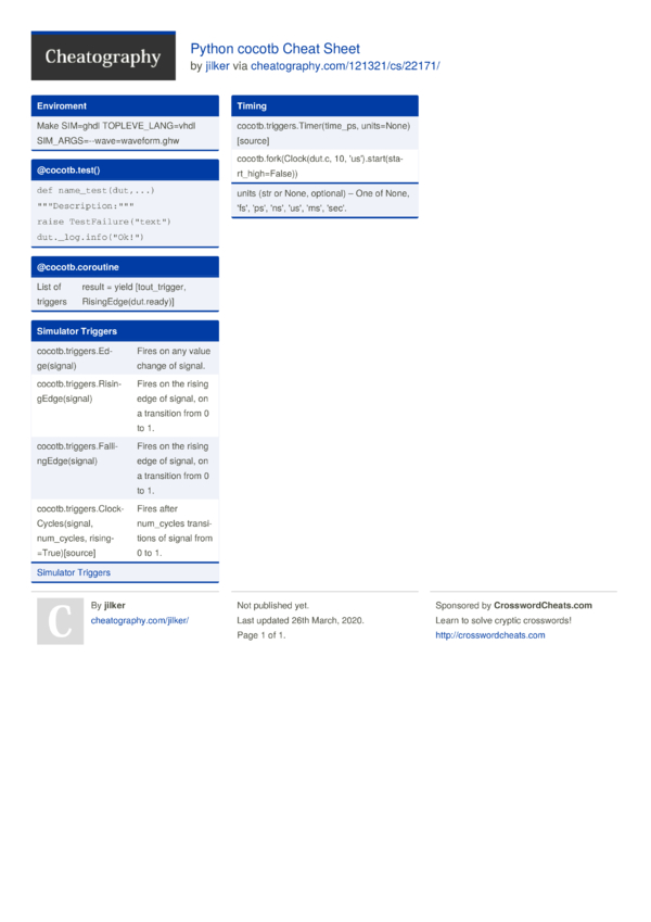 Python Cocotb Cheat Sheet By Jilker Download Free From Cheatography Cheat